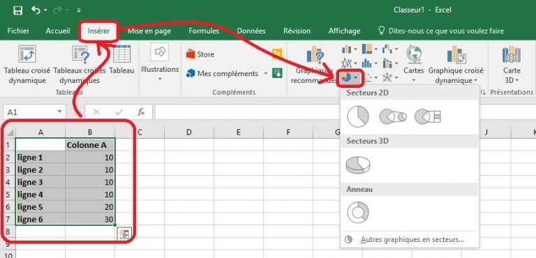 Camembert et pourcentage : Le graphique en secteur avec Excel