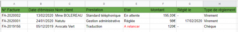 Comment faire un suivi de facturation ? Exemple EXCEL Comment faire un suivi de facturation ? Exemple EXCEL