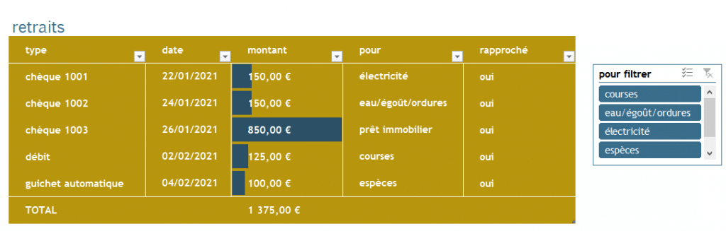 [Rapprochement bancaire excel] Modèle gratuit & téléchargeable