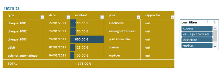 [Rapprochement bancaire excel] Modèle gratuit & téléchargeable