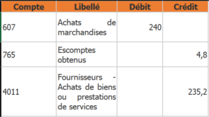 [Enregistrement facture achat] Procédure + Exemples gratuits