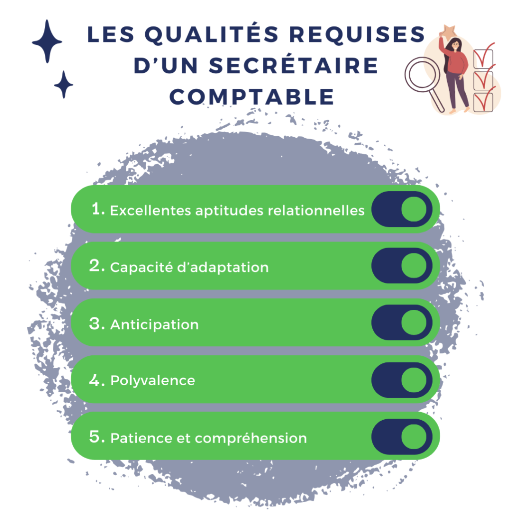 Secrétaire comptable : fiche métier (formations, salaire…)