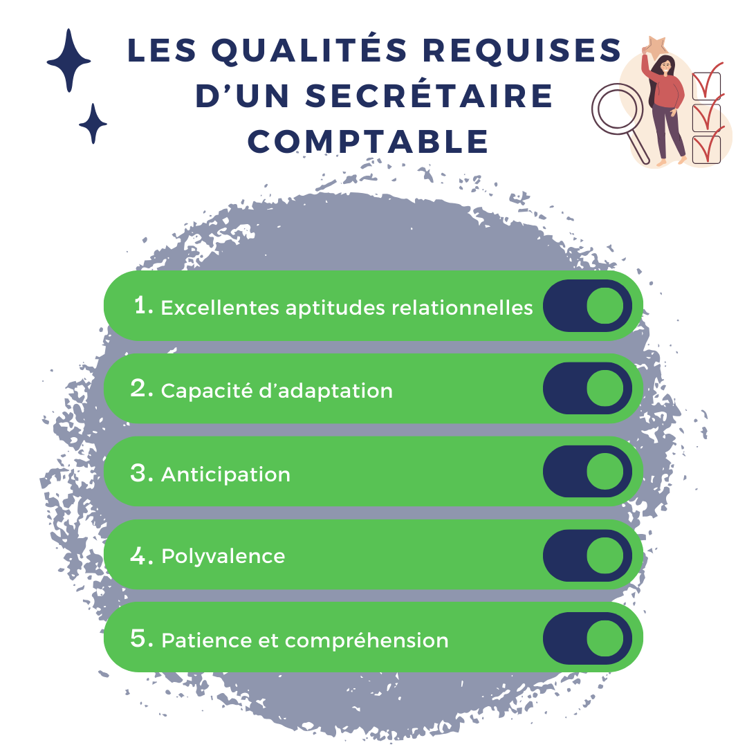 [Secrétaire comptable] Fiche métier : missions, salaire et plus 💪