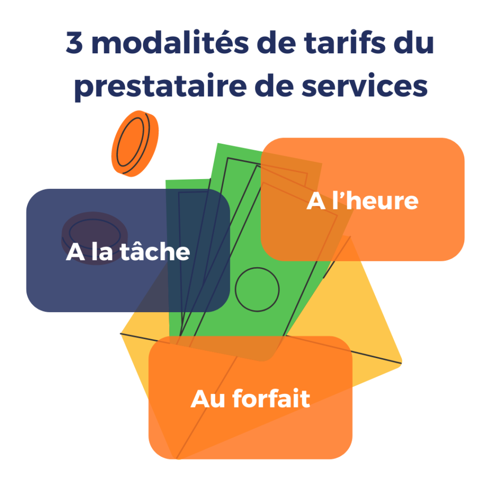 Prestataire de services administratifs ️ 4 solutions + tarifs