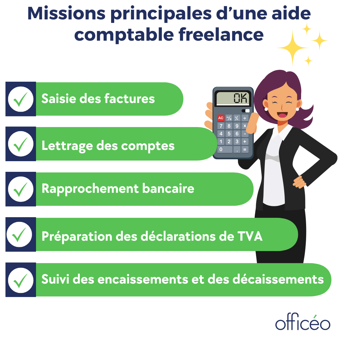 [Aide Comptable Freelance] missions, tarifs, compétences 💡
