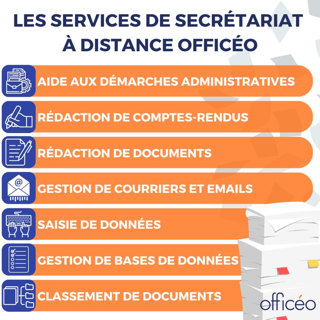 [Secrétariat à distance] Détails, missions et solutions