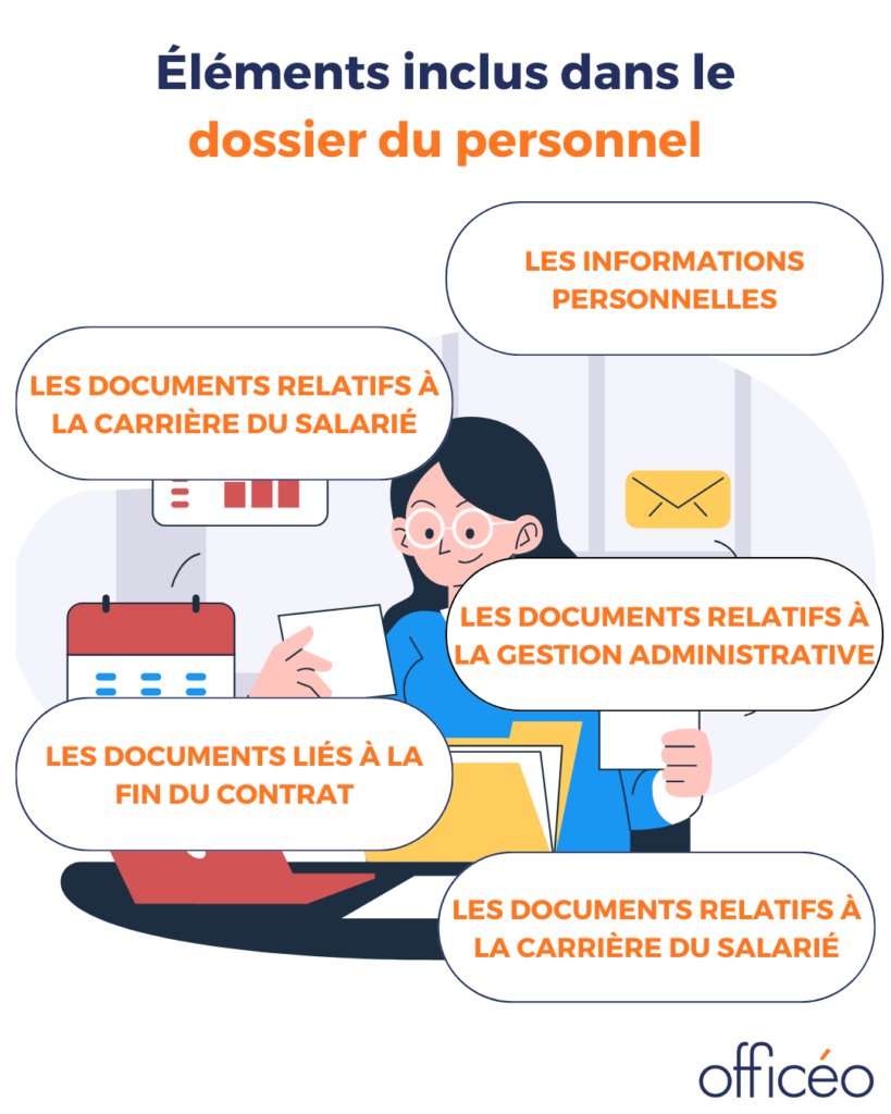 [Gestion dossier du personnel] 5 bonnes pratiques