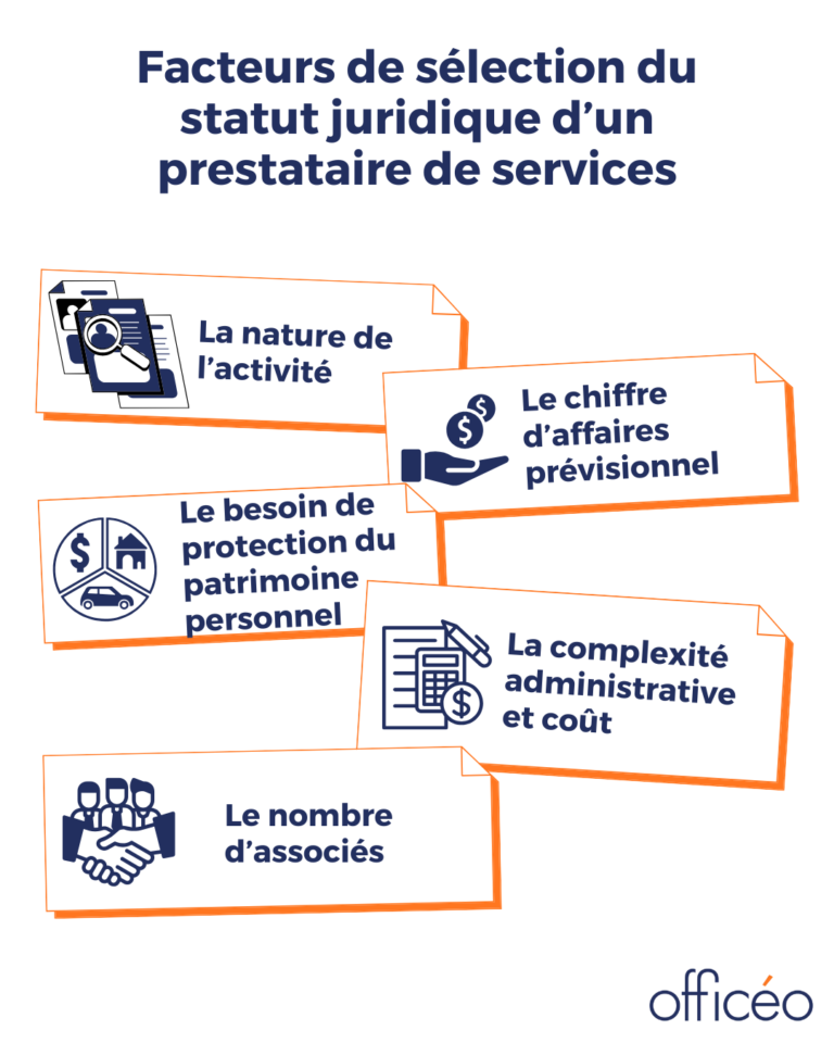 [Société de prestation de services] 7 raisons d'y faire appel 🫵
