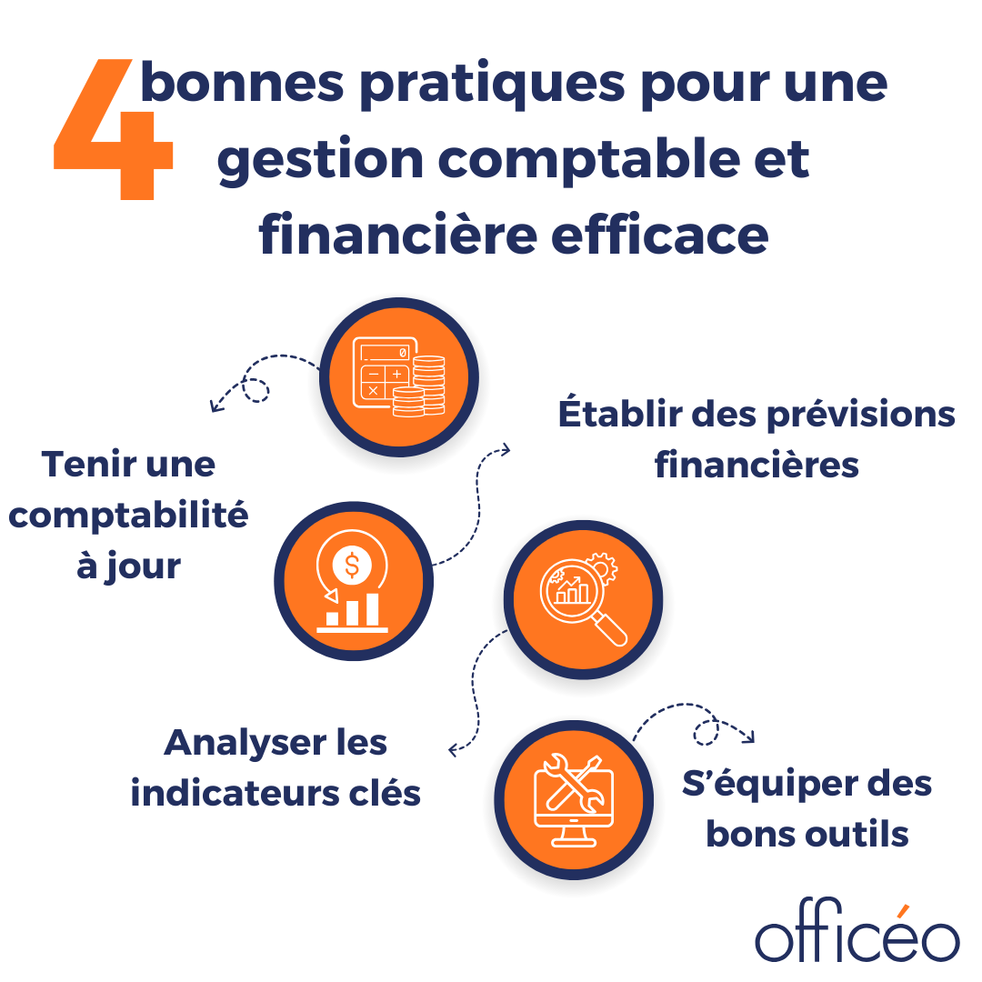 [Gestion comptable et financière] 10 missions, 4 enjeux, 4 tips💡