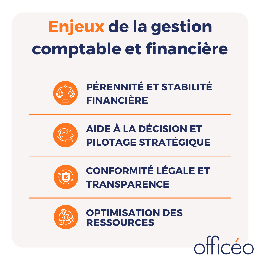 [Gestion comptable et financière] 10 missions, 4 enjeux, 4 tips💡