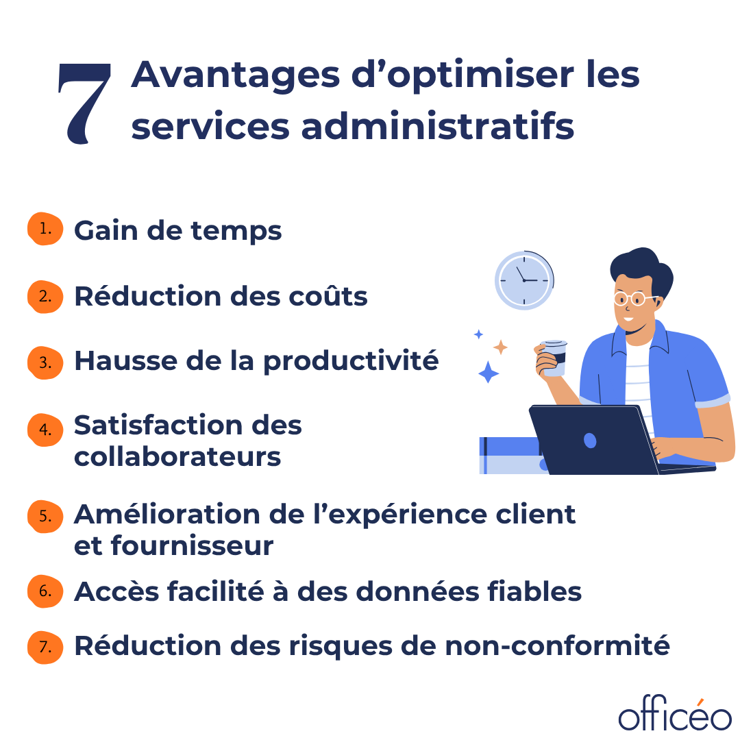 [Service administratif] Rôle, coûts et avantages de l'optimiser 🤑