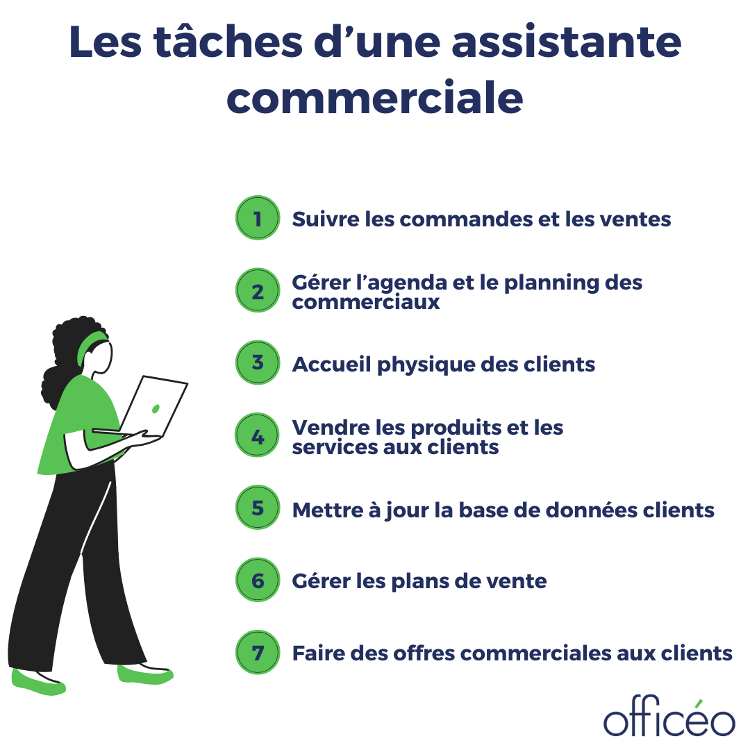 [Assistante administrative et commerciale] La fiche métier ! 😉