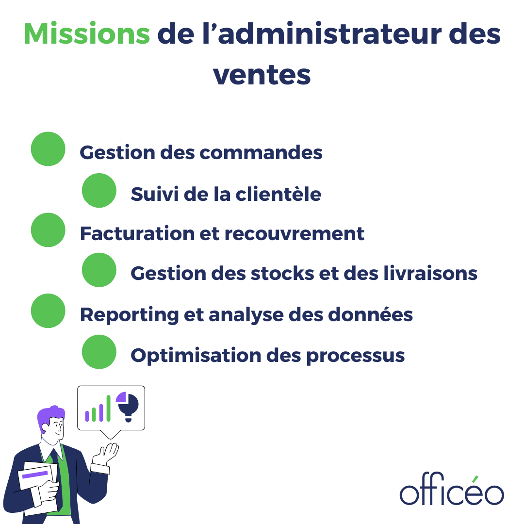 [Administrateur des ventes] fiche métier : missions, salaire...💸
