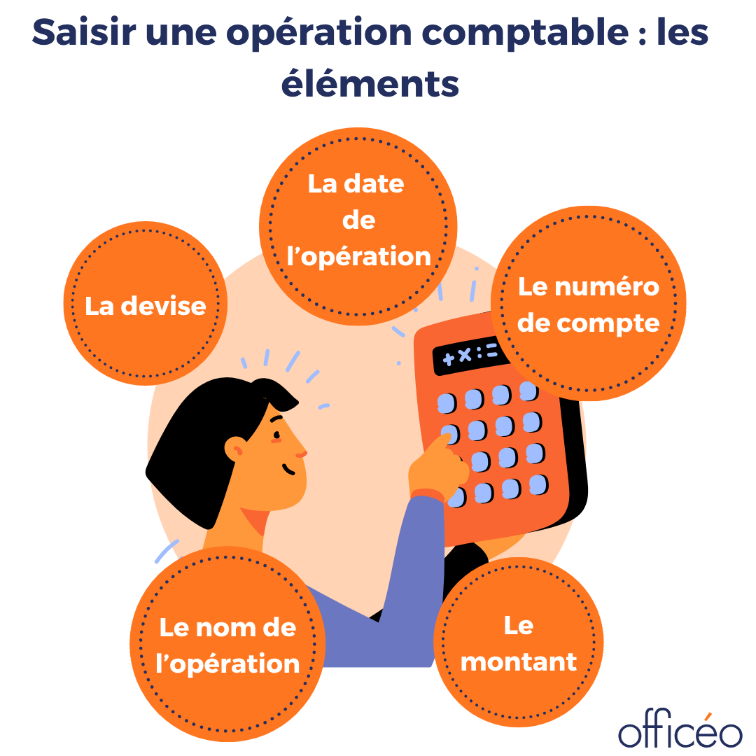[Externalisation saisie comptable] Avantages, tarifs, solution 💪
